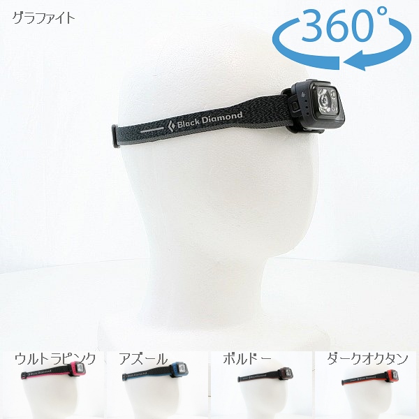 GENTOS Gシリーズ ヘッドライト GH-300RG Gシリーズ アウトドア ヘッドライト、ヘッドランプ - 最安値・価格比較 - Yahoo!ショッピング