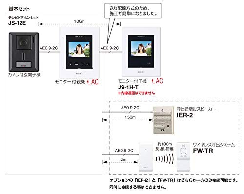 アイホン テレビドアホンセット Security JS-12E インターホン - 最安値・価格比較 - Yahoo!ショッピング｜口コミ・評判からも探せる