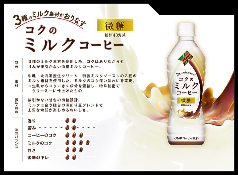 ダイドードリンコ ダイドーブレンド コクのミルクコーヒー 430ml×24本 ペットボトル 缶コーヒー、コーヒー飲料 - 最安値・価格比較 - Yahoo!ショッピング｜口コミ・評判からも探せる