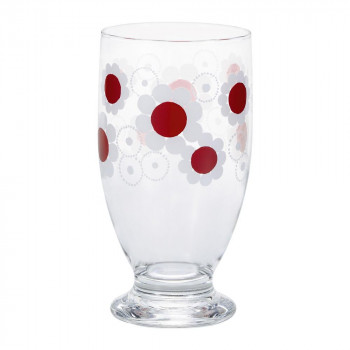 石塚硝子 アデリアレトロ 台付グラス320 335ml （花まわし） 【3個】 ADERIA コップ、グラス - 最安値・価格比較 - Yahoo!ショッピング｜口コミ・評判からも探せる