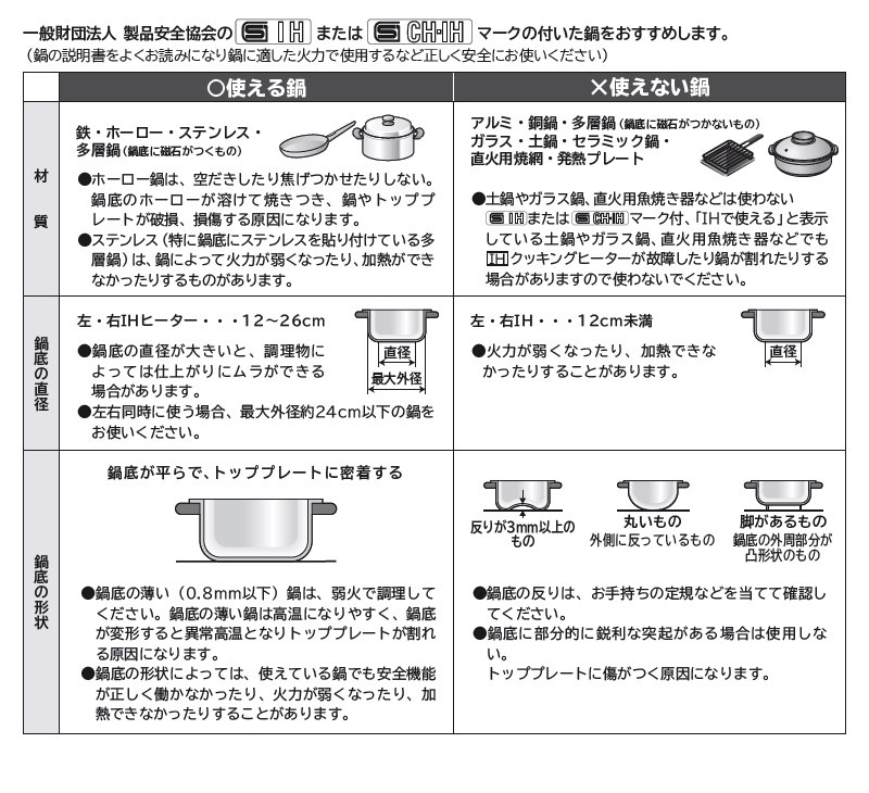 日立（HITACHI） 2口IHヒーター シルバー HT-40SC ビルトインIH