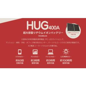 PRIME STAR プライムスター 携帯用蓄電池 2kwh ポータブル 蓄電システム PR - HUG - 400A :TD-PRIME-HUG400A:いえエコ.com - 通販 ...