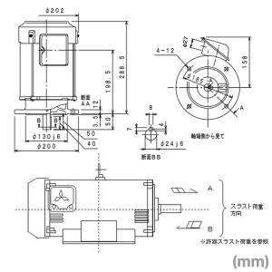 取寄 三菱電機 SF-PRV 1.5KW 4P 200V 三相モータ SF-PRシリーズ (出力1.5kW) (4極) (200Vクラス) (立形) (屋内形) (ブレーキ無) NN :sf ...