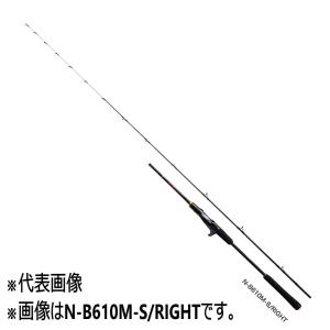 ショアジギングロッド ダイワ 24 ドラッガー SX SLSJ 94M [2024 ショアジギングロッド ダイワ 24 ドラッガー SX SLSJ 94M [2024