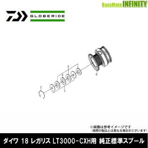 DAIWA（ダイワ） ○ダイワ 23 エアリティ LT2500S-XH(4550133110603)用