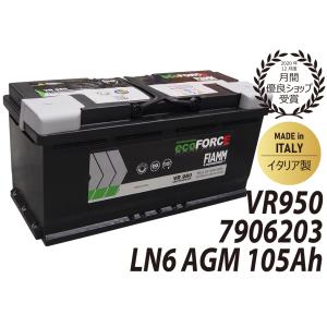 輸入車パーツ専門店 D-STIMMER - バッテリー｜Yahoo!ショッピング