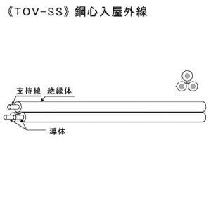 電材堂ヤフー店 - TOV-SS 鋼心入屋外線（電線（ケーブル））｜Yahoo!ショッピング