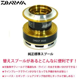DAIWA（ダイワ） ○ダイワ 16 トライソ 2500LBD(4960652089166)用 純正