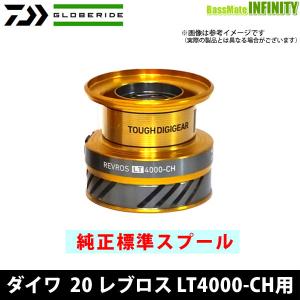 DAIWA（ダイワ） ○ダイワ 24 セルテート LT2500(4550133306594)用
