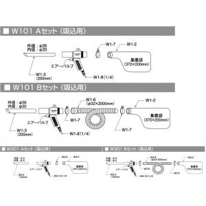 ワンダーガン ハンド W101 本体のみ オオサワ＆カンパニー :KH-OSAWA-W101:工具のひょうたん - 通販 - Yahoo!ショッピング