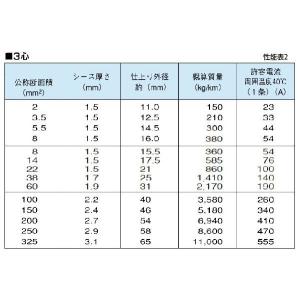 600V架橋ポリエチレン絶縁ビニルシースケーブル（600V CV) CV8sq-3C 切り売り（1m単位） :CV8-3C:電材PRO SHOP LUMIERE Yahoo!店 - 通販 ...
