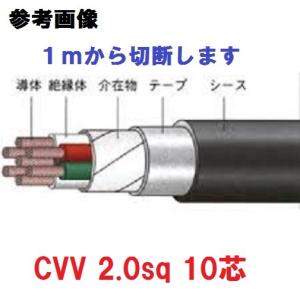 2芯ケーブル 2sq（材料、部品）の商品一覧 | DIY、工具 通販 - Yahoo!ショッピング