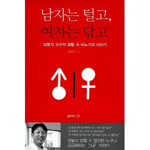 前立腺マッサージのおすすめ人気ランキングTOP23 - Yahoo!ショッピング