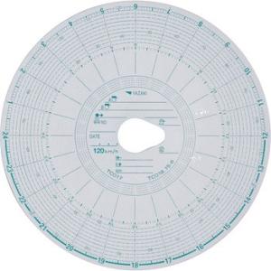 車高灯（LED）パブコ型 ドーワ P-8195 パブコ型－MonotaRO(モノタロウ)を紹介