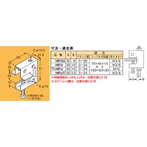 Z-HB1U ネグロス 吊り金具 吊りボルト用支持金具 :Z-HB1U:タロトデンキ - 通販 - Yahoo!ショッピング