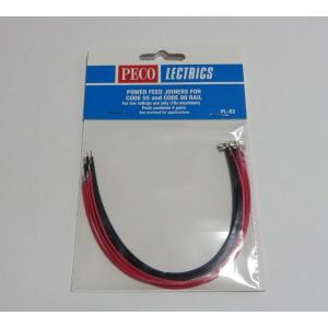 ナローゲージショップ Yahoo!店 - PECO/ポイントマシン、アクセサリーほか（PECO）｜Yahoo!ショッピング