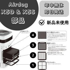 部品 〉 Airdog X5D X5s イオン化ワイヤーフレーム 高性能空気 部品 〉 Airdog X5D X5s イオン化ワイヤーフレーム 高性能空気