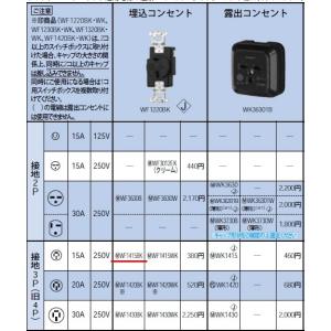 パナソニック 設備工事用配線器具・電材高容量埋込コンセント（ブラック）(定格15A 250V)(接地3P(旧4P))WF1415BK ...