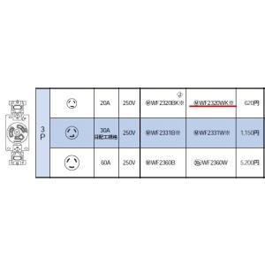 パナソニック 設備工事用配線器具・電材引掛埋込コンセント（ミルキーホワイト）(定格20A 250V)(3P)WF2320WK ...