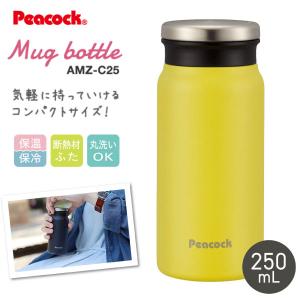 タウンモールNEO - キッチン用品｜Yahoo!ショッピング