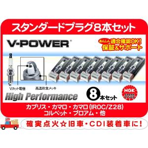 ワールドパフォーマンスサービス - アメ車パーツ｜Yahoo!ショッピング