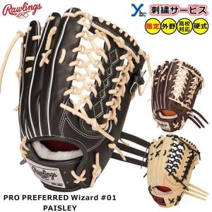 Rawlings ローリングス グラブラベル ラベル交換 野球 グローブ Rawlings ローリングス グラブラベル ラベル交換 野球 グローブ