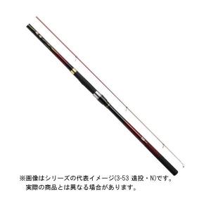DAIWA(釣り) ダイワ 磯竿 波濤 遠投 4-45遠投・N [22年モデル DAIWA(釣り) ダイワ 磯竿 波濤 遠投 4-45遠投・N [22年モデル