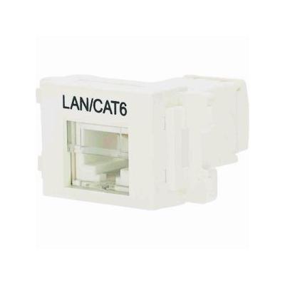 パンドウイット Mini-Com? JISプレート用ジャックキット バネ式シャッター (Cat6 モジュラージャック (CJ688TGIW ...