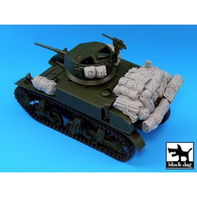 CMK ドイツ シュコダ 35（t）指揮戦車 アップデート レジン ＋エッチング ＋砲身 ＋フィギュア（1/35スケール T35027 ...