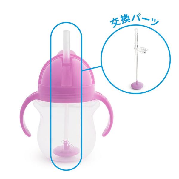 型番：FDMU17309Lブランド：ダッドウェイ商品名：【munchkin マンチキン】クリック・ウエイトストローマグ用替えストロー/パープルカラー：カラー