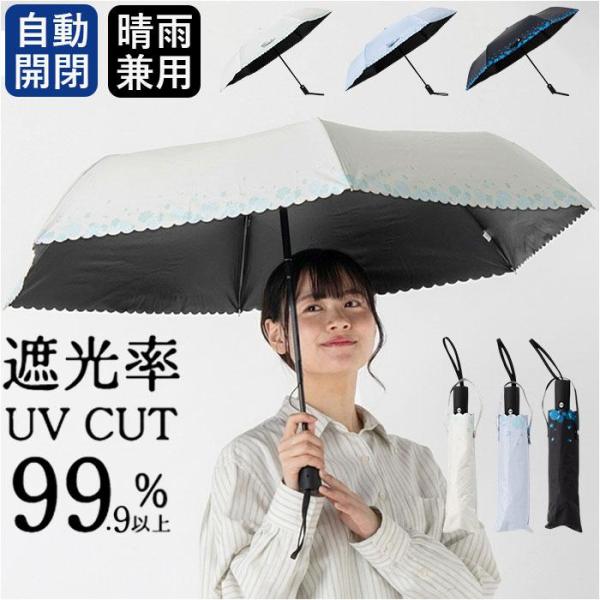 型番：mrladys55autoブランド：バックヤードファミリー商品名：Ladies UV bloc Umbrella 自動開閉傘 55cmカラー：2762/ライトブルー/2762/ブラック/2762/オフホワイト