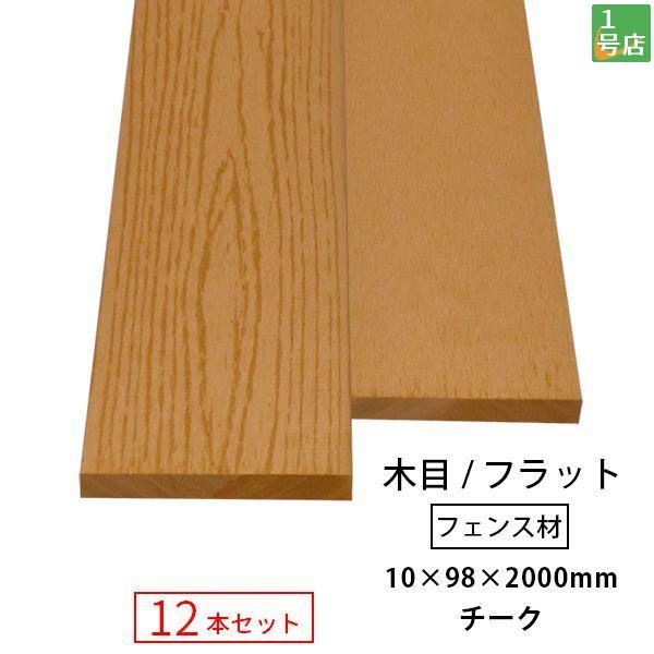 ■注意事項人工木材は、商品の特性上伸縮します。（厚みで1ｍｍ前後、幅で1〜3ｍｍ前後、長さで5ｍｍ〜10ｍｍ前後）基本的に冬場に縮み、夏場に伸びます。人工木は定尺よりも長めにラフカットされた状態でお届けします。施工前に木口を直角にカット（か...