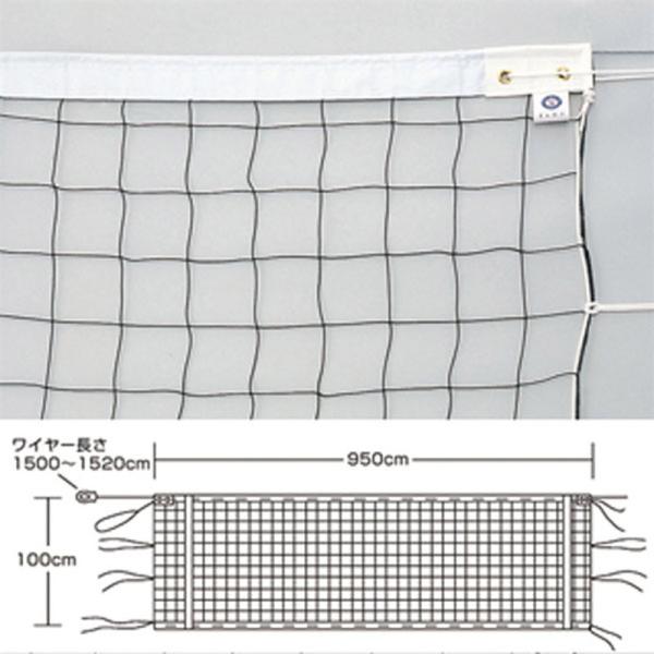 材質：ネット／ポリエチレン４４０Ｔ／６０、白帯／ターポリン、コード／直径６ｍｍダイニーマロープ / サイズ：コード長さ／１５．２ｍ / 自重：３．８ｋｇ / 仕様：検定級／無、無結節 / 原産国：日本