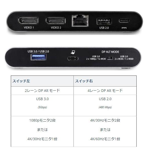 【発売日：2018年11月23日】
