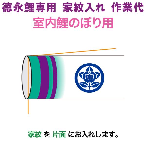【徳永室内鯉のぼり専用】 全国こいのぼりトップシェアの徳永こいのぼりの室内鯉専用家紋入れです。室内用鯉のぼり本体をお買い求めのうえ、こちらの家紋入れを同時にご購入ください。