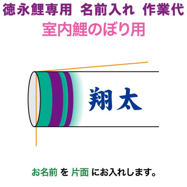 【徳永室内鯉のぼり専用】 全国こいのぼりトップシェアの徳永こいのぼりの室内鯉専用名前入れです。室内用鯉のぼり本体をお買い求めのうえ、こちらの名前入れを同時にご購入ください。