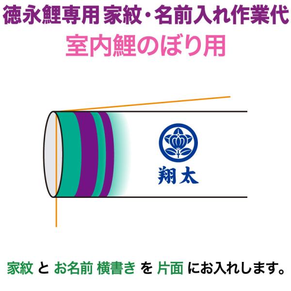 【徳永室内鯉のぼり専用】 全国こいのぼりトップシェアの徳永こいのぼりの室内鯉専用家紋・名前入れです。室内用鯉のぼり本体をお買い求めのうえ、こちらの家紋・名前入れを同時にご購入ください。