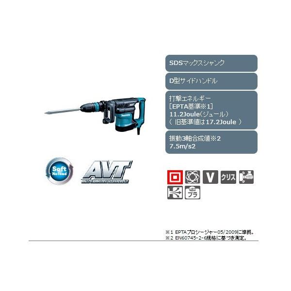 常に低振動＆ハイパワー！軽さとパワーを兼備した７ｋｇクラス。電動ハンマ　HM1111Cスーパーブルポイント４００・プラスチックケース付