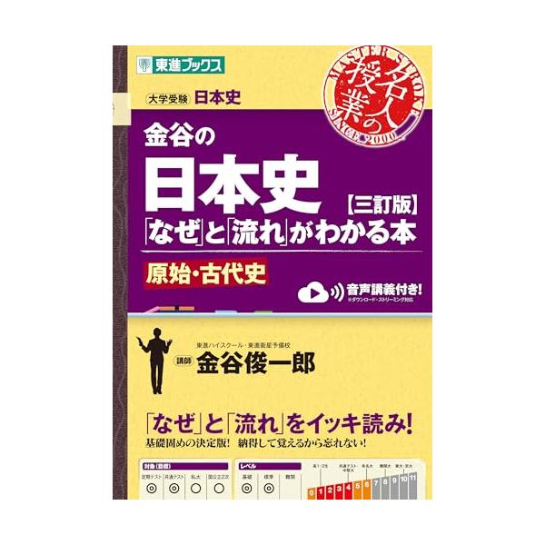 【本書の特長】 (1)新課程「日本史探究」に対応 (2)大学入試頻出テーマを大幅増補 本書は，日本史の「なぜ」と「流れ」の部分に特化して解説しています。改訂にあたっては，政治を中心とした「なぜ」と「流れ」の本文はそのままに，経済や外交なども...