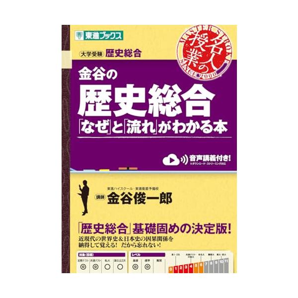 ベストセラー 『金谷の日本史』 シリーズに待望の「歴史総合」が登場！  ◆特長 (1)新課程「歴史総合」に対応！　近現代の世界史・日本史の因果関係をわかりやすく解説！ (2)「地図」を豊富に掲載！　国の位置や関係をビジュアルに覚えられるから...