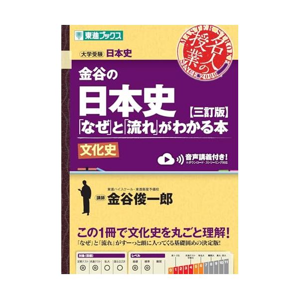 ベストセラー『金谷の日本史』シリーズ「文化史」待望の三訂版！  ■特長 (1)新課程「日本史探究」に完全対応！ (2)わかりやすさはそのまま，大学入試でよく出る文化史のポイントを大幅増補！ (3)章末に確認テストと入試問題を新収録し，学習効...