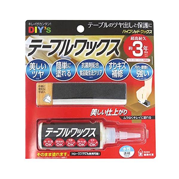 透明/-/HYW-2・パッケージ個数:1・正味量:30ml・使用量の目安(1m2あたり):約10ml、使用量の目安(30ml):約3m2・乾燥時間:夏期(30分〜1時間)・冬期(1時間〜2時間)、乾燥時間(重ね塗りする場合):夏期(2時間以...