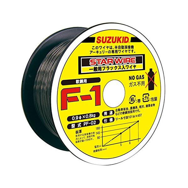 イエロー/0.8/PF-02・パッケージ個数:1・用途:軟鋼用・重量:0.8kg・ワイヤ径:0.9mm・ワイヤ長:約190m