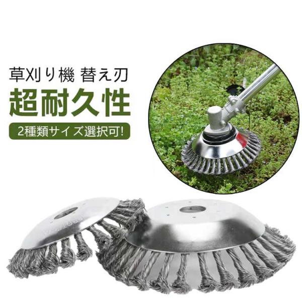 【仕様】穴のサイズ：25.4mm直径：15cm→6インチ/20cm→8インチ製品には以下が含まれる：替え刃*1、（取り付け部品は含まない。取り付け部品は基本的に汎用品です。当店では取り付け部品付きの商品も販売しておりますので、お客様ご自身で...