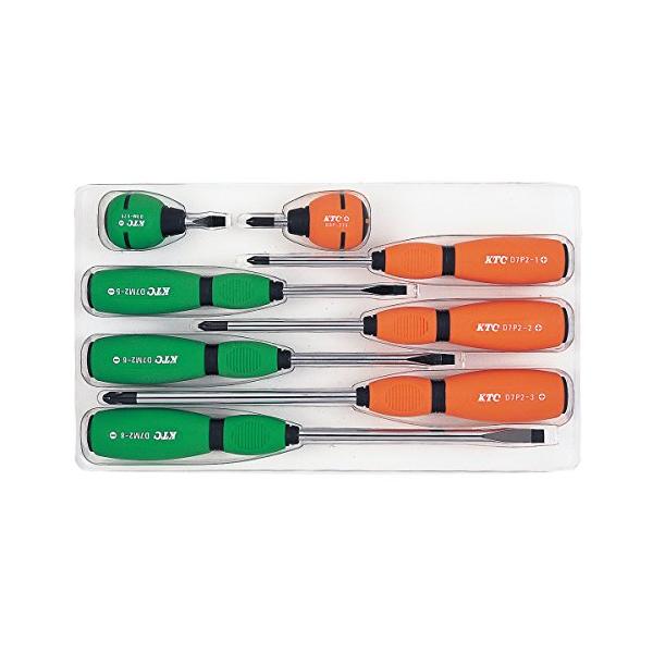メーカー品番：TD2798組入点数：8ソフトドライバクロス貫通タイプ：[D7P2]1、2、3ソフトドライバマイナス貫通タイプ：[D7M2]5、6、8ソフトスタッビドライバクロス：D9P-225DIY・工具・ガーデン:作業工具