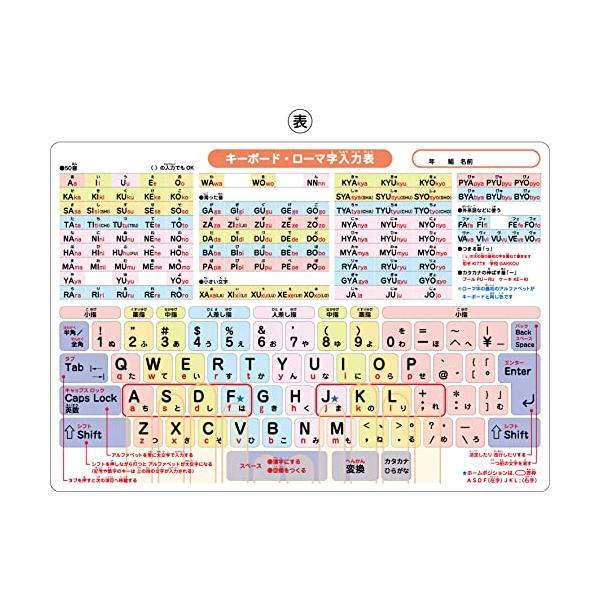 ローマ字入力の一覧表を見ながらキーボードのブラインドタッチも同時に学習できます。キーボードを色分けして指ごとに対応するキーが一目で分かるようになっています。裏面には、分かりやすい小文字でのローマ字入力例も記載しました。サイズは、A4 約30...