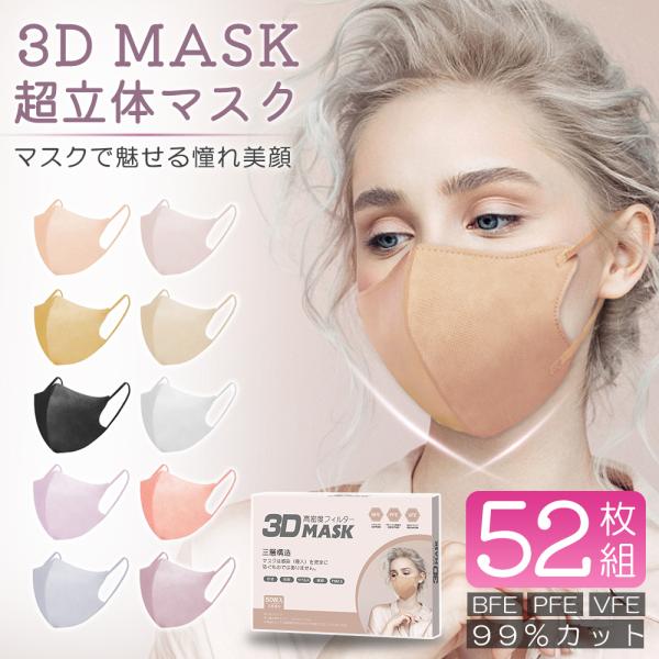 ■商品名：4層構造立体カラーマスク■内容量：52枚/箱■サイズ：約13.5cm×約11.5cm■形状：3Dマスク■層：四層式■材質：メルトブローン式不織布マスクの中に程よい空間ができるので、呼吸しやすく、長時間つけていても快適に過ごすことが...