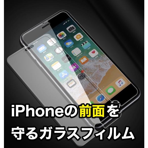 iPhoneの液晶を保護するガラスフィルム。鉛玉を落としても割れない日本製ガラス素材で作られた超硬度9HガラスフィルムがあなたのiPhoneをしっかりガードします。油性ペンも弾く、指紋防止コーティング加工。高撥脂性で指紋が全くつきません。エ...