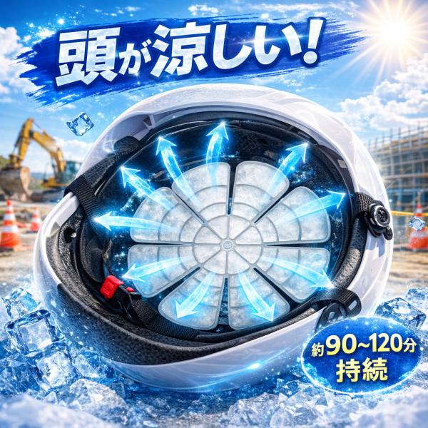 帽子やヘルメットの内側に入れるだけで使えるPCM冷感パッドです。頭部をひんやり快適に保ち、夏の暑さ対策に役立つ冷却インナーとして活躍します。PCM相変化素材を使用し、電源不要・水不要でやさしい冷感が持続。繰り返し使えて経済的です。現場作業、...