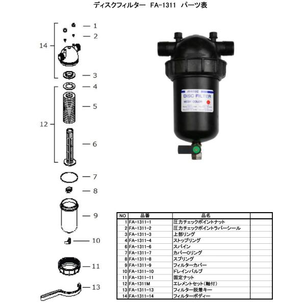 ディスクフィルター交換用パーツ ＮＯ,９ フィルターカバー ＦＡ−１３１１−９■特徴■隙間なく積み重ねられたディスクエレメントの溝でゴミを除去します。河川、貯水池、用水、井戸水の塵埃除去に最適。水質や用途に合わせたディスクエレメントで効率的...